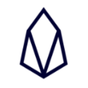 Bug Bounty: Eosio Software And System Contracts - Bugcrowd